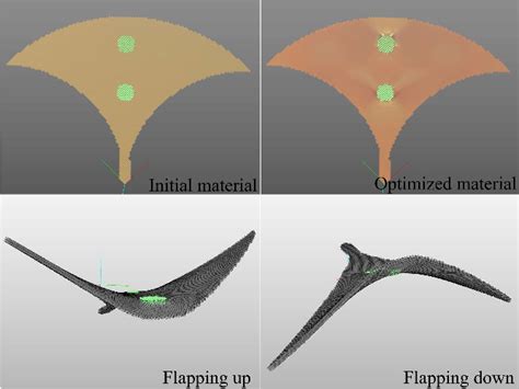 Figure 11 From Two Scale Topology Optimization With Microstructures Semantic Scholar