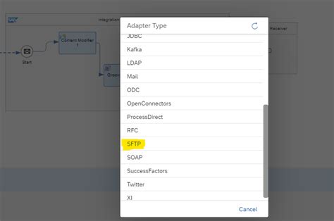Sap Integration Suite Cloud Cpi Newbie To Expert In One Easy Tutorial