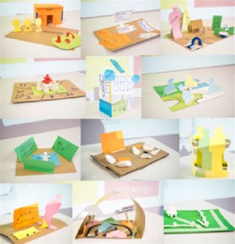 Design Thinking Prototyping Results Community Engagement Can Happen In