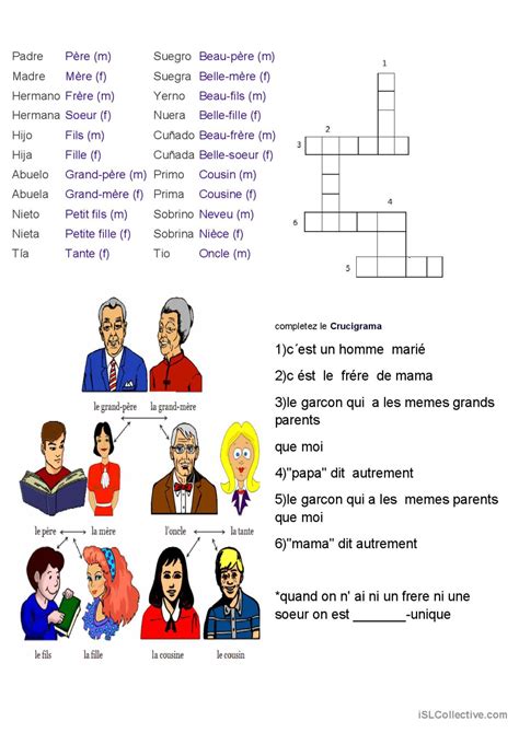 La Famille English Esl Worksheets Pdf And Doc