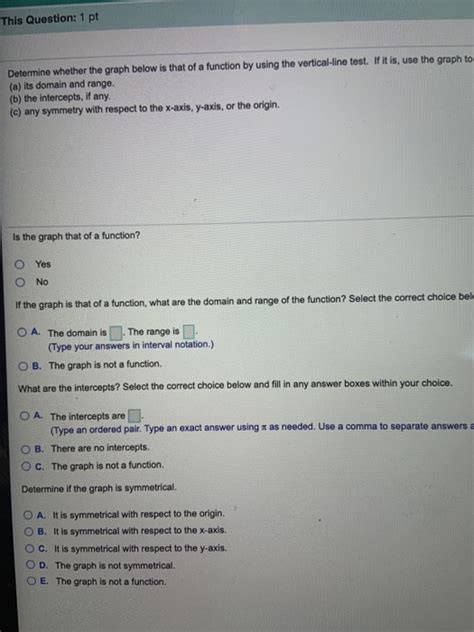 Solved Determine Whether The Graph Below Is That Of A Chegg