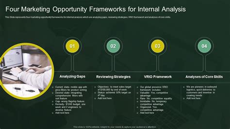 Four Marketing Opportunity Frameworks For Internal Analysis Ppt Presentation