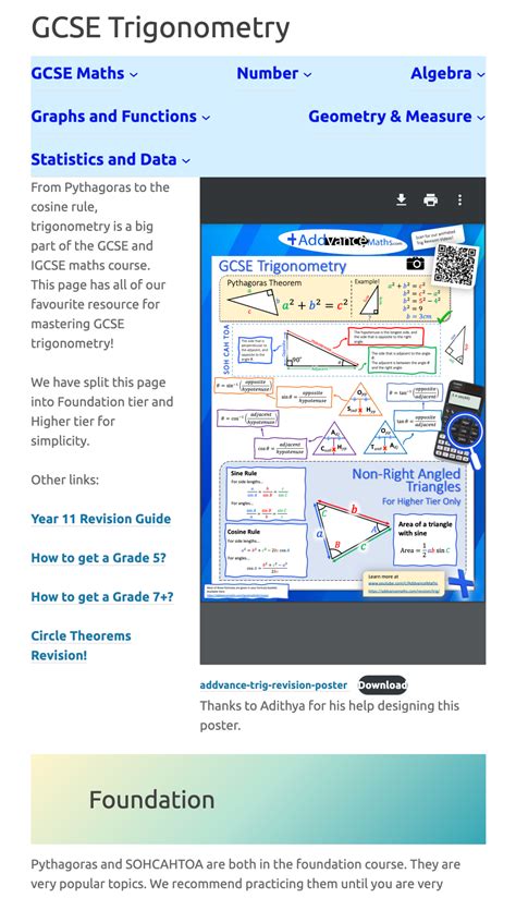 Igcse Maths Most Common Topics Addvance Maths