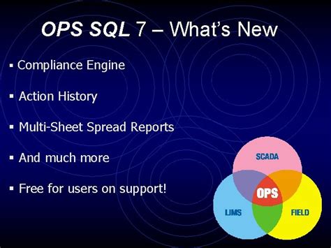 Ops Sql 7 Whats New Compliance Engine Action Ops Sql 7 Whats New Compliance Engine Action