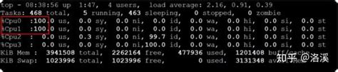 Docker资源限制使用和性能压测 知乎
