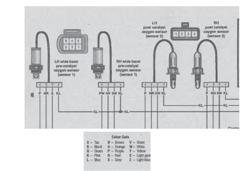 2011 Llt Pre Cat O2 Sensor Engine Harness Plug Wiring Colour Just