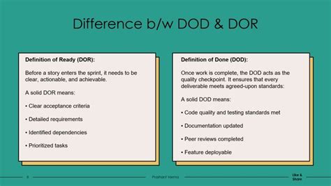 What Is Dod And Dor In Agile Akilandeswari Raghavan Posted On The Topic Linkedin