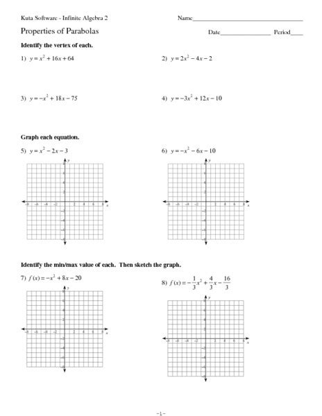 Sketching Parabolas Worksheets