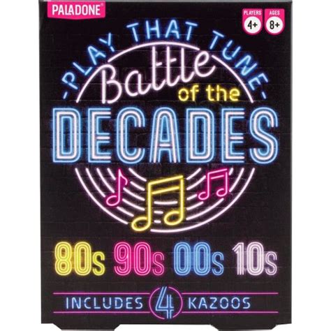 Top 10 Paladone Products And Where To Buy Them Uk