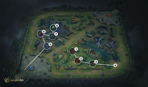 Maokai Build Jungle Patch 25 21 Pathing Runes Items And Stats