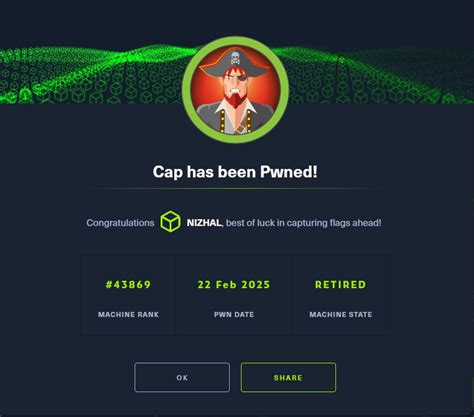 Cybersecurity Hackthebox Penetrationtesting Privilegeescalation Idor Abhiram C S