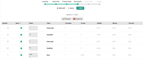 Rapidminers Auto Model Clustering For Iris Dataset Altair Community