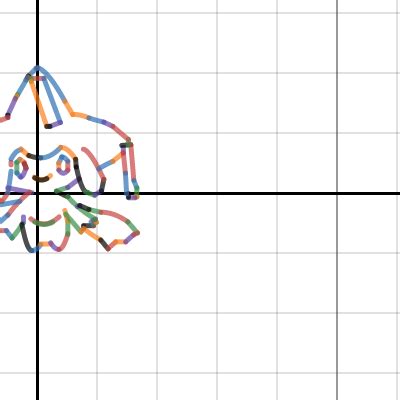 Pokemon Desmos