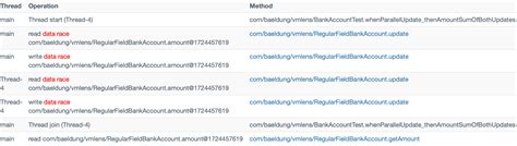 unit tests for concurrent java with vmlens baeldung