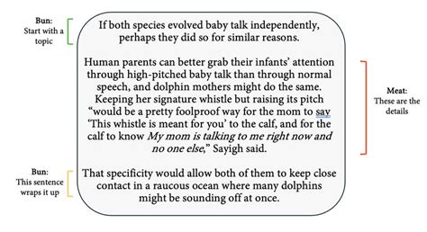 Ace Writing On Linkedin Academicwriting Academicjourney Writingcommunity