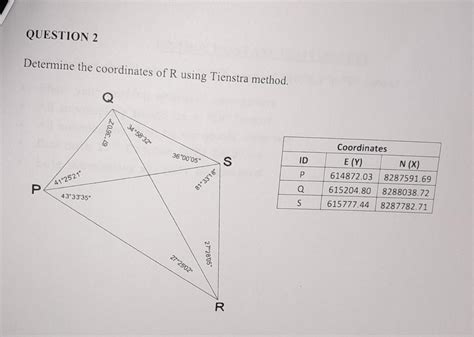 Solved Determine The Coordinates Of R Using Tienstra Method