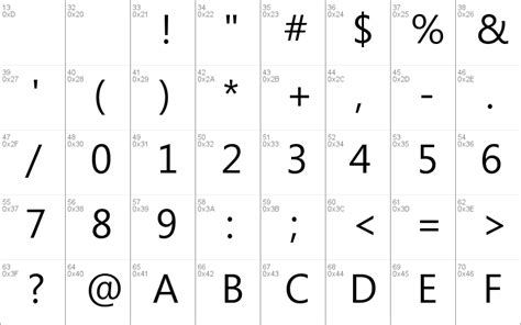 Weblysleek Ui Normal Windows Font Free For Personal