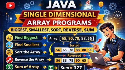 Java Array Programs Sorting Sum Largest And Smallest Reverse Array