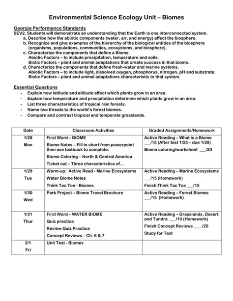 Environmental Science Ecology Unit Assignment Sheet