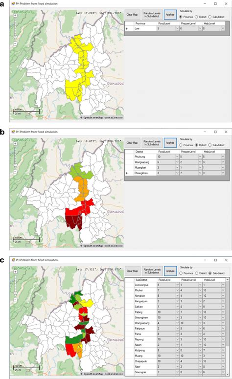 simulation examples of public health problems during floods download