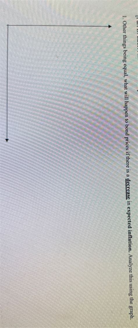 Solved Other Things Being Equal What Will Happen To Bond