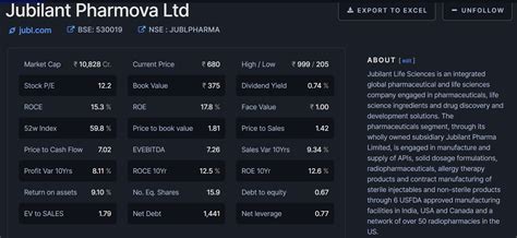 Screenshot 2021 03 25 154341 Prathmesh Gupta