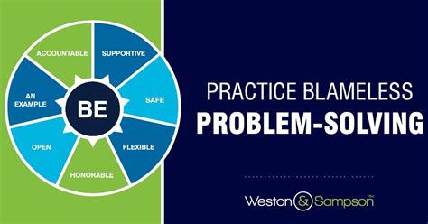 Weston And Sampson On Linkedin Teamwork Problemsolving Corporateculture Engineeringexcellence