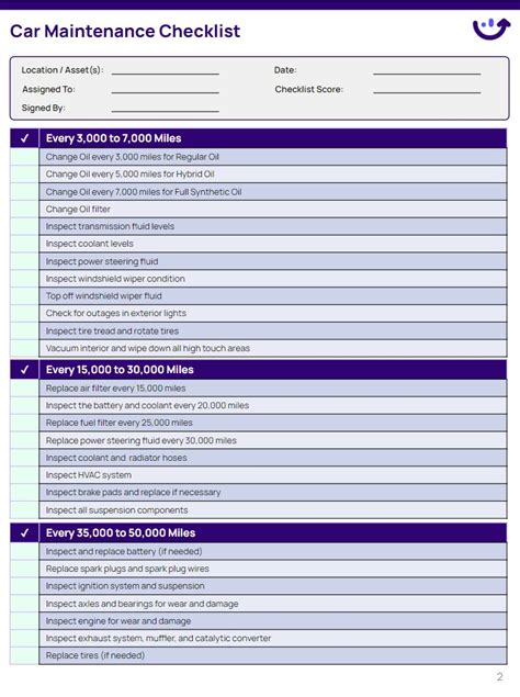 Car Maintenance Checklist Xenia Templates