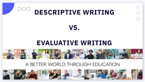 Descriptive Vs Evaluative Writing Genially