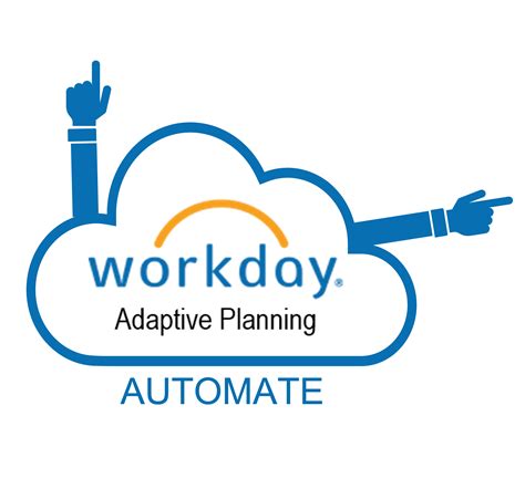 Workday Adaptive Planning Integration With Xero Tridant
