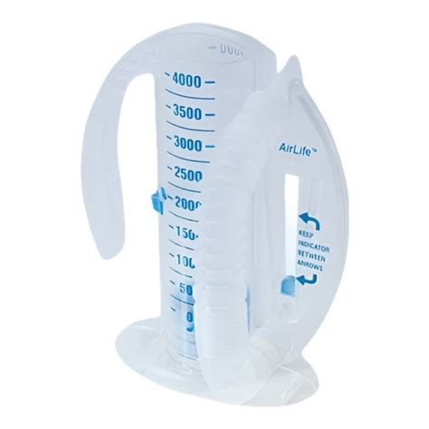 Incentive Spirometer