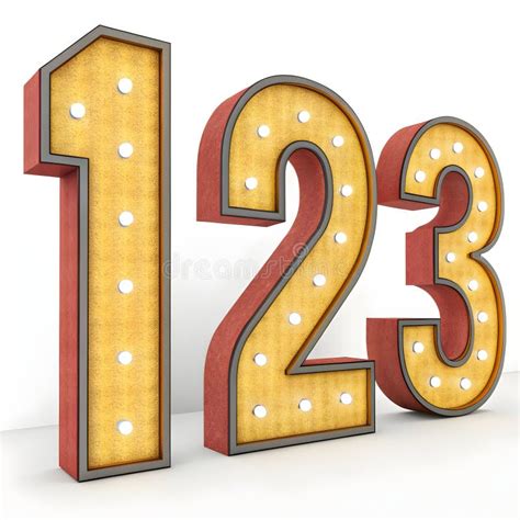 Roman Numerals Are A System Of Numerical Notation That Originated In