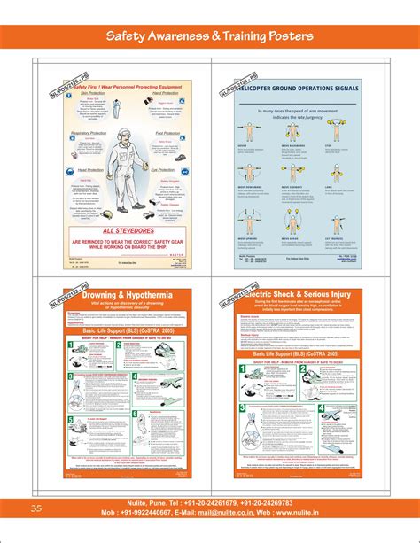 Safety Awareness And Training Posters Nulite Iso Symbos India