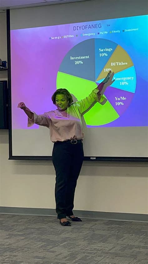 Yudith E Alvarez On Linkedin Title Intimate Breakfast Session
