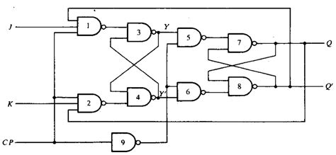 Digital Logic Program Counter Possibly Counting Twice Electrical Engineering Stack Exchange