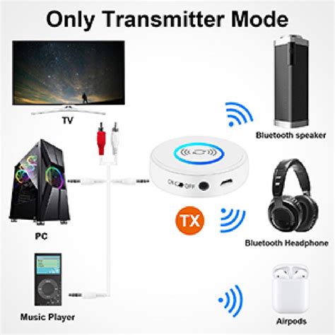 Emisor Bluetooth Para Tv