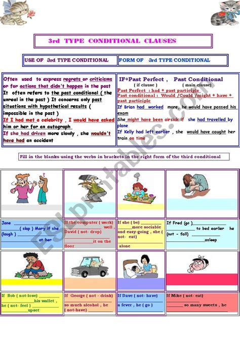 Conditional Third Type If Clauses Esl Worksheet By Patou