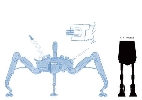 Star Wars First Order Walker Fan Design By Cisper97 On Deviantart