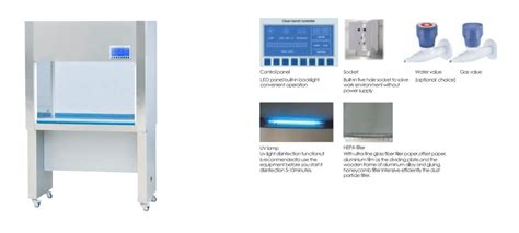 Vertical Vs Horizontal Laminar Flow Cabinets In Your Laboratory