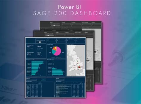 Sage Power Bi Dashboard Combined Sage 50 And 200 Data