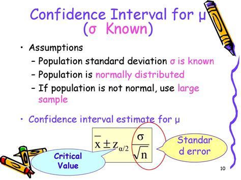Confidence Interval Estimation презентация онлайн