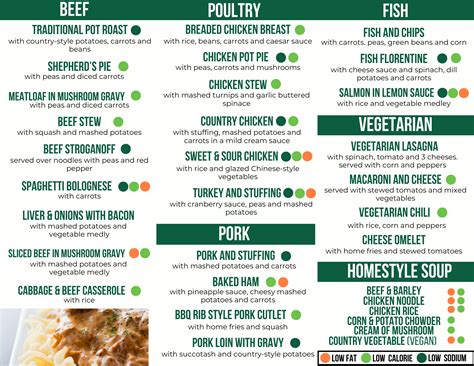 Reach Regina Frozen Meal Menu