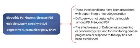 Datscan Ge Healthcare India