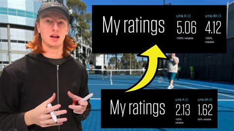 How To Actually Increase Your Utr Fast Utr Usta Itn Youtube