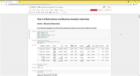 Bhushan Dhamankar On Linkedin Tsf Thesparksfoundation Task1 Datascience Gripapril21