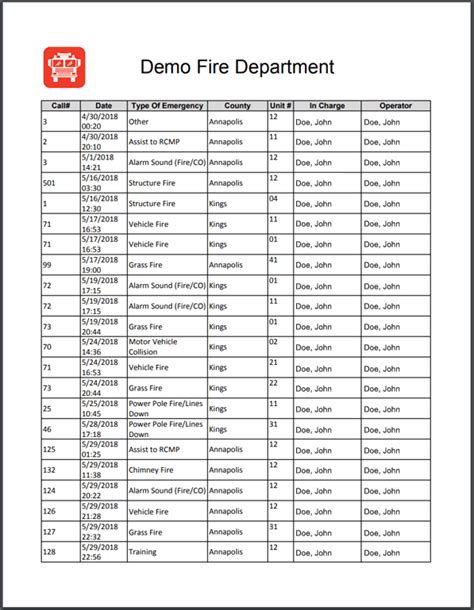 Home Fire Response System