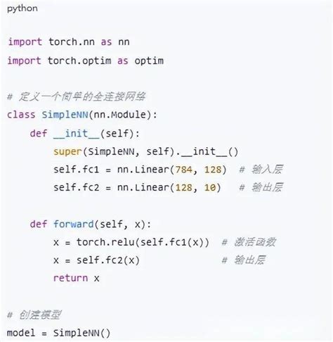Pytorch:深度学习的灵活框架,助力ai模型开发 知乎 Pytorch:深度学习的灵活框架,助力ai模型开发 知乎
