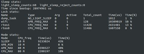 Esppmdumplocks Wrong Report Data Format With Configpmprofiling