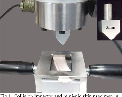 Figure 1 From Identifying Safety Conditions Of Human Robot Collision