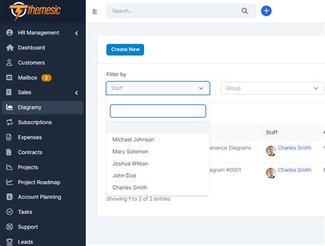 Diagramy Diagrams And BPMN Module For Perfex Themesic Interactive